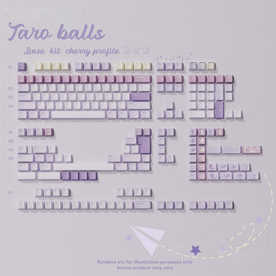 Qwertykeys-Keycaps