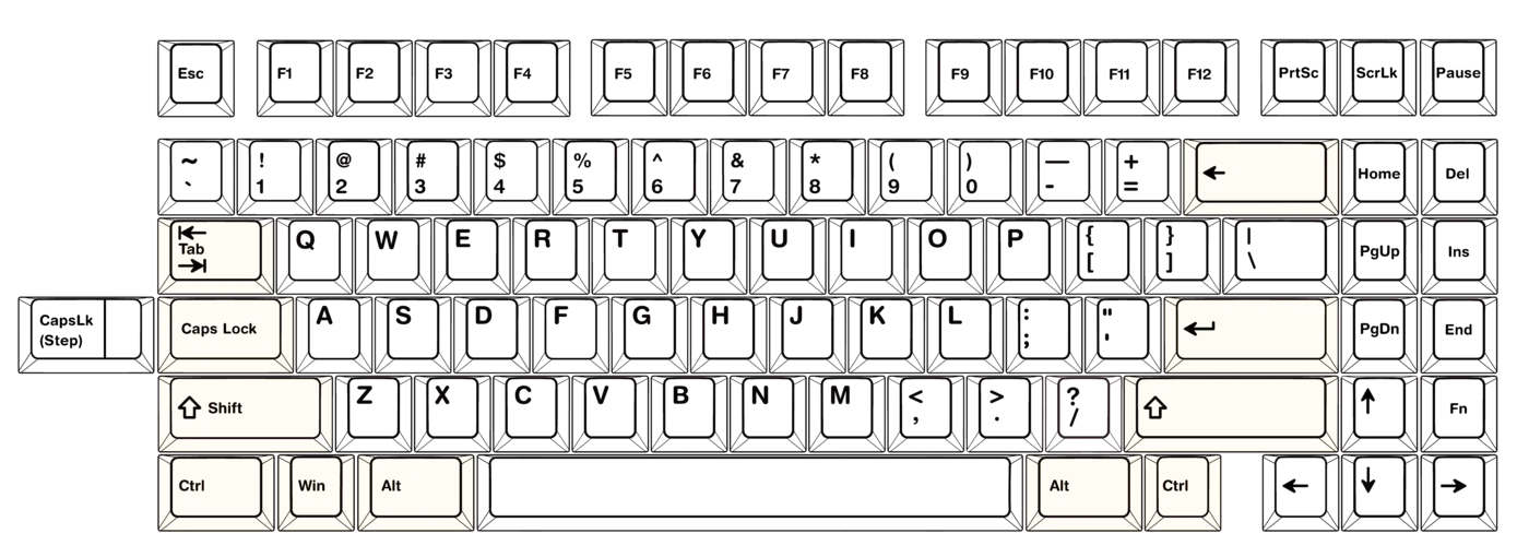 The home of Qwertykeys and Owlab